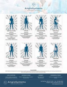 AngioSystems-SorbX-Overview-10-30 - Angio Systems